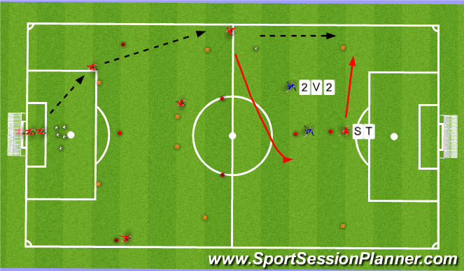 Football/Soccer: Playing - from the back (COORDINATION) (Functional ...