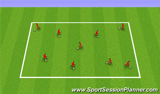 Football/Soccer: Possession and Passing Penetration (Tactical ...