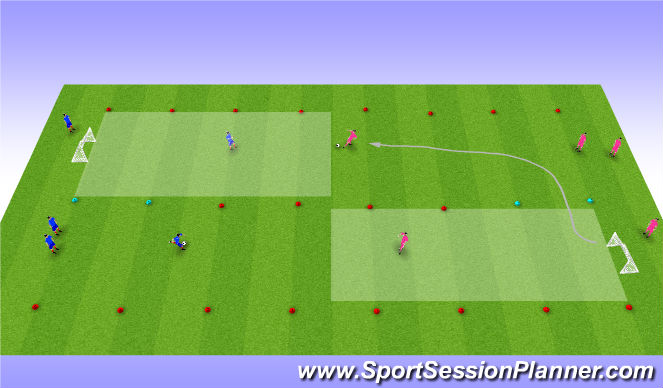 Football/Soccer: Ole Girls 2011 (creating passing lanes) (Technical ...
