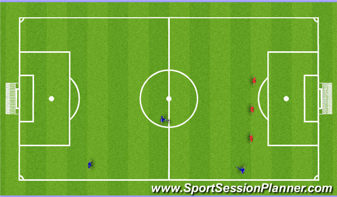 Football/Soccer: Movement of the ball Animation (Functional: Midfielder ...