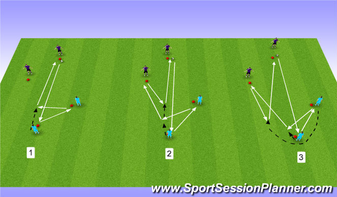Football/Soccer: HS 3/25 (Tactical: Penetration, Difficult)