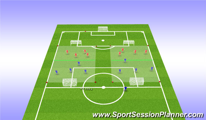 Football/Soccer: 2019 Cycle 3 WK3 S7 - BP (GSO) (Functional: Striker ...