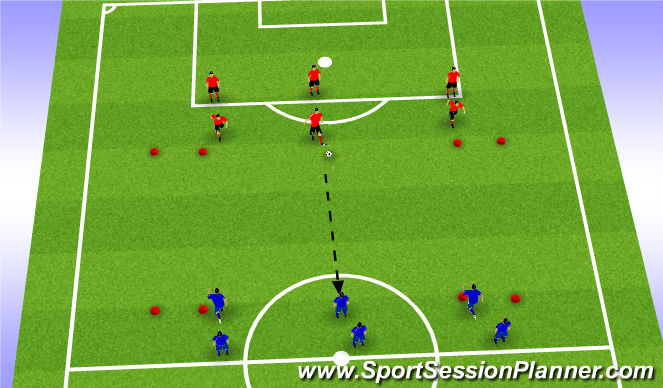 Football/Soccer: They phase 2/3 3v3 , 07G (Functional: Defender, Moderate)