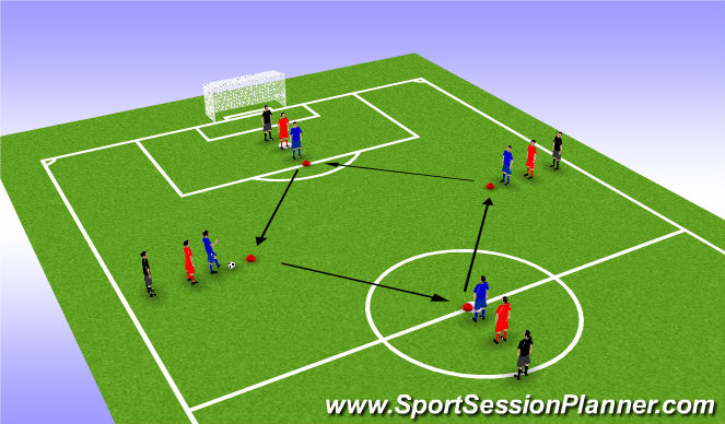 Football/Soccer: P7 進攻：攻門能力 Attacking Play- Finishing (Tactical ...