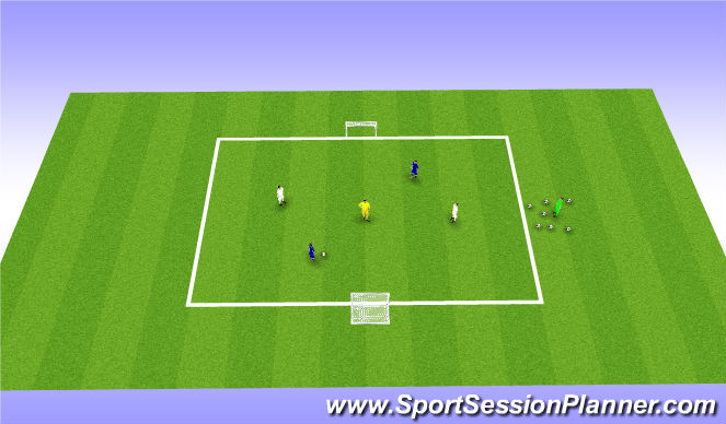 Football/Soccer: FP (Functional: Defender, Moderate)