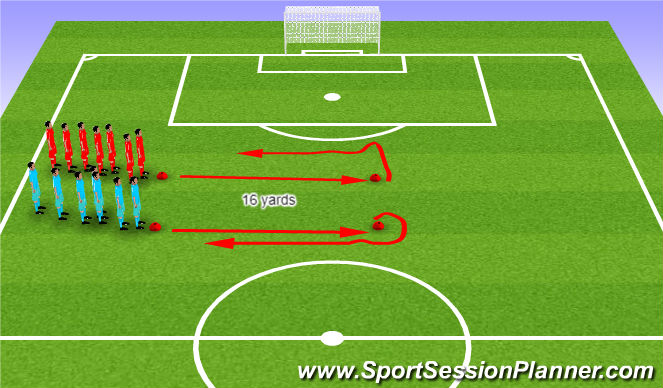 Football/Soccer: YDP_P5_ Defensive rules 1v1,1v2.. (Tactical: Defensive ...