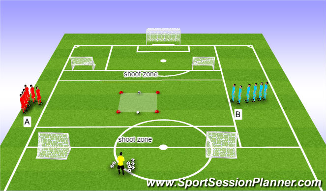 Football/Soccer: YDP_P5_ Defensive rules 1v1,1v2.. (Tactical: Defensive ...
