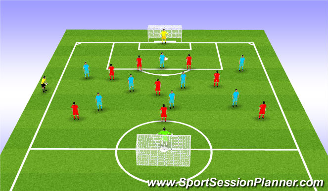 Football/Soccer: YDP_P5_ Defensive rules 1v1,1v2.. (Tactical: Defensive principles, Academy ...