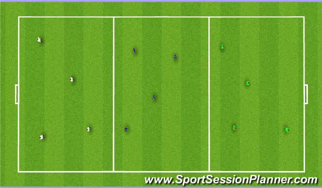 Football/Soccer: WE (Functional: Striker, Beginner)