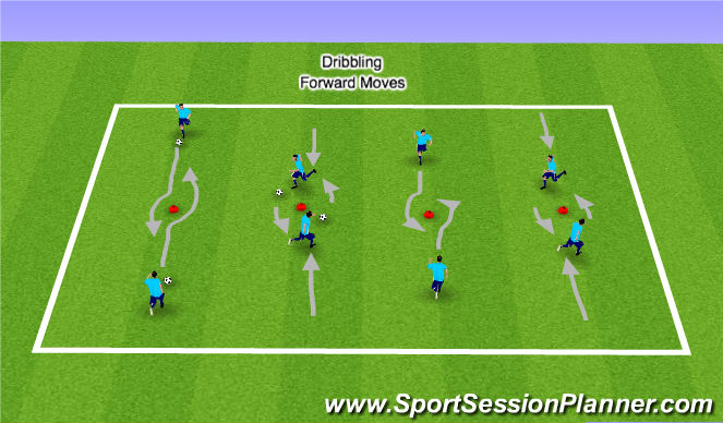 Football/Soccer: DUSC BU10 - Dribbling/Attacking Principles (Technical ...