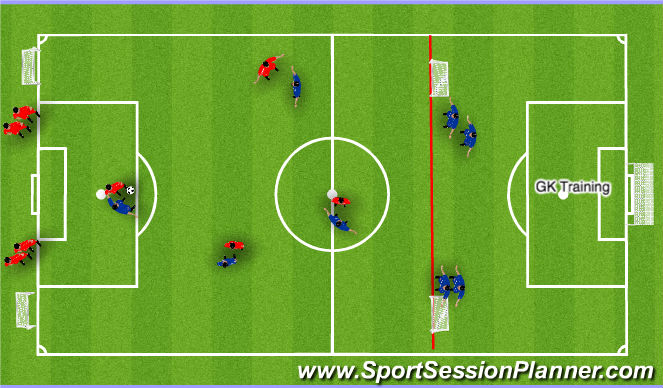 Football/Soccer: 28.1 Defending and Shielding (Functional: Defender ...
