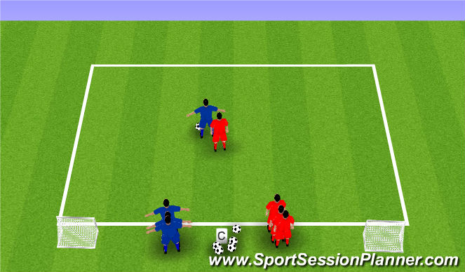 Football/Soccer: 28.1 Defending and Shielding (Functional: Defender ...