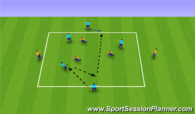 Football/Soccer: Change of direction - 2008 - Galvan (Technical ...