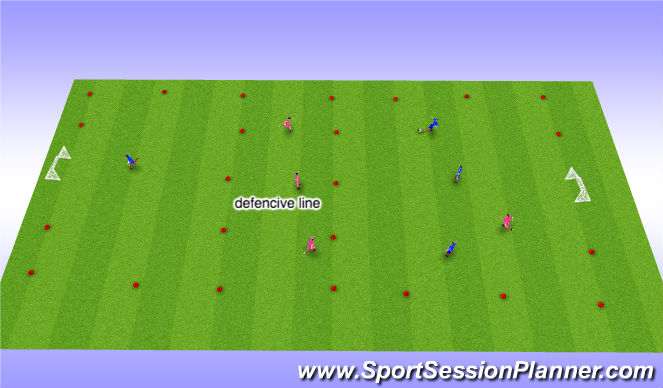 Football/Soccer: Ole Girls 2011 (creating passing lanes) (Technical ...