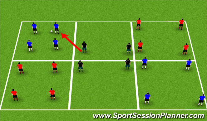 Football/Soccer: Switching Play (Tactical: Switching play, Moderate)