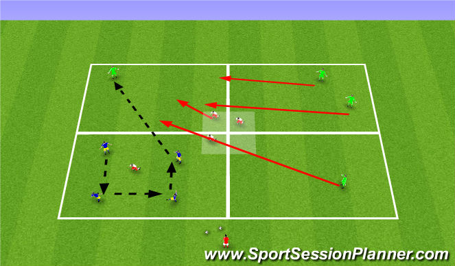 Football/Soccer: LW - Passing leading into possession (Technical ...