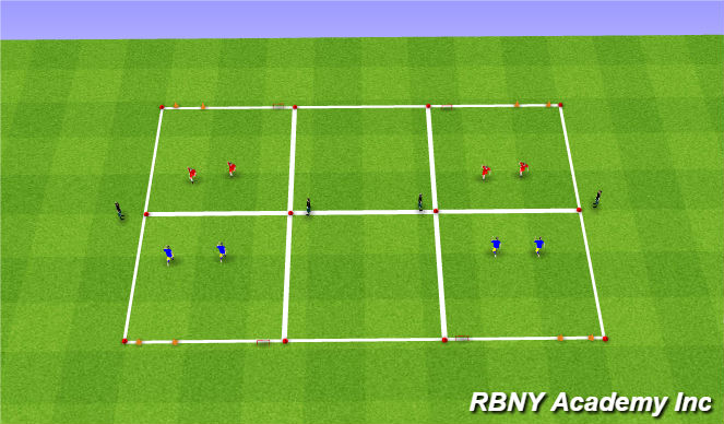 Football/Soccer: HSC 06 Boys EDP (Tactical: Defensive principles ...