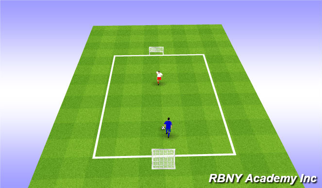Football/Soccer: 1v1 Play (Tactical: Decision making practices, Academy ...