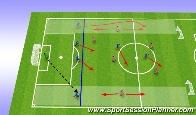 Football/Soccer: Ole Girls 2011 (buildig out of the back) (Technical ...
