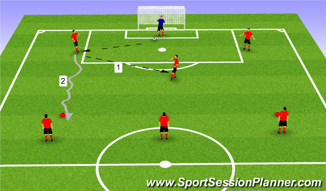 Football/Soccer: We Phase 1/2 Technical/ pattern (Technical: Passing ...