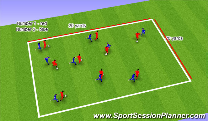Football/Soccer: Defending (Technical: Defensive skills, Academy Sessions)