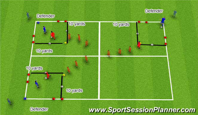 Football/Soccer: Defending (Technical: Defensive skills, Academy Sessions)