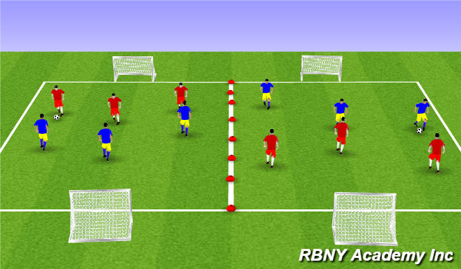 Football/Soccer: HSC U12 MNJ session4 Defendeing (Technical: Defensive ...