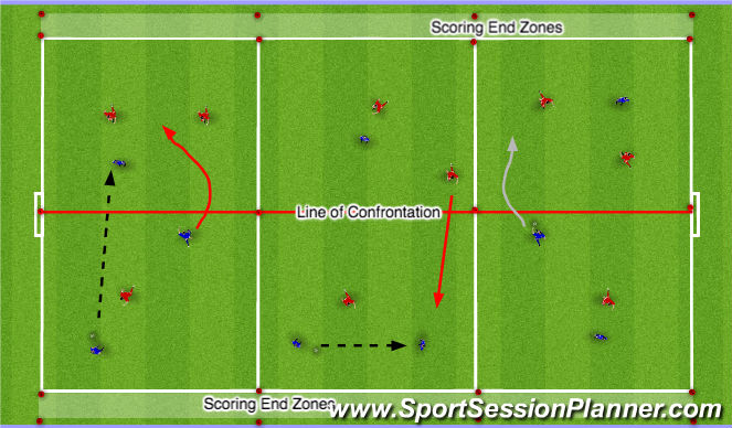 Football/Soccer: FCUSA - Reaction to win the ball (press vs drop ...