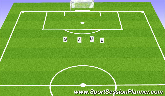 Football/Soccer: U17 USSF (Technical: Attacking and Defending Skills ...