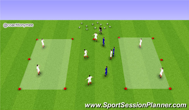 Football/Soccer: Positional Rondo (Diamond Midfield) (Tactical ...