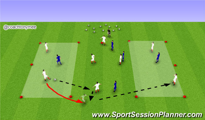 Football/Soccer: Positional Rondo (Diamond Midfield) (Tactical ...