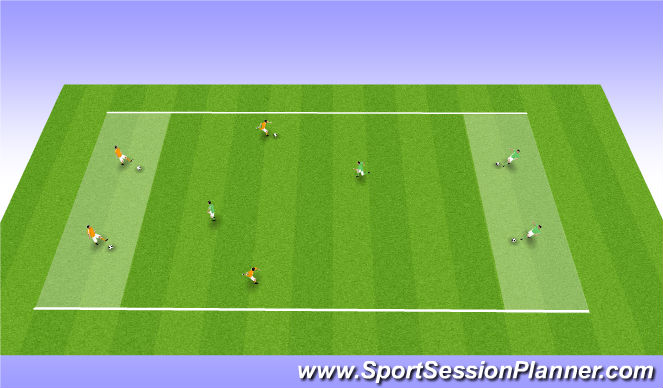 Football/Soccer: SYFA 16's - Counter Attack - defending and attacking ...