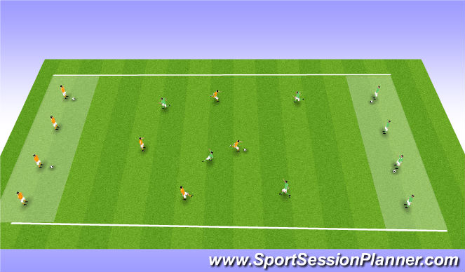 Football/Soccer: SYFA 16's - Counter Attack - defending and attacking ...