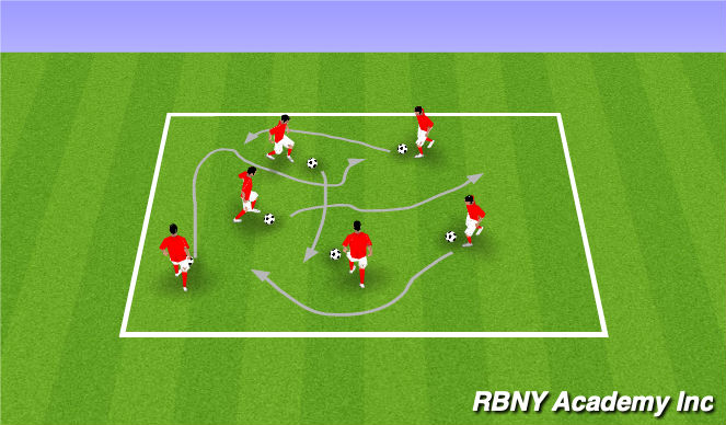 Football/Soccer: Dribbling (Technical: Dribbling and RWB, Academy Sessions)