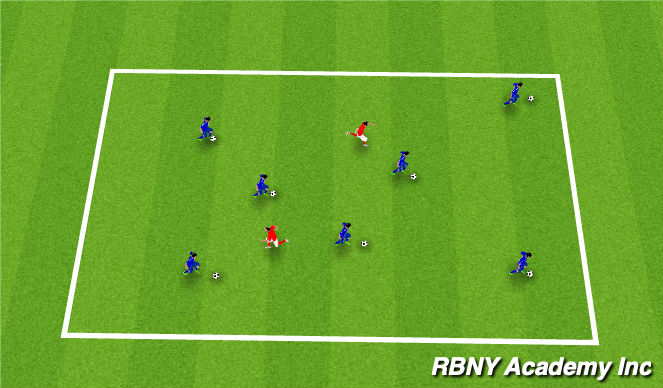 Football/Soccer: Dribbling (Technical: Dribbling and RWB, Academy Sessions)