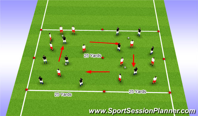Football/Soccer: Passing (Session 2) (Technical: Passing & Receiving ...