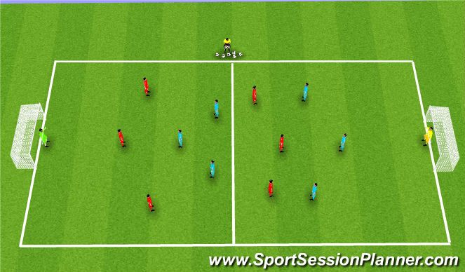 Football/Soccer: YDP_P6_ Consolidation (Tactical: Possession, Academy ...