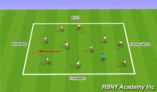 Football/Soccer: Pre Travel 1st Grade: Cars (Technical: Ball Control ...