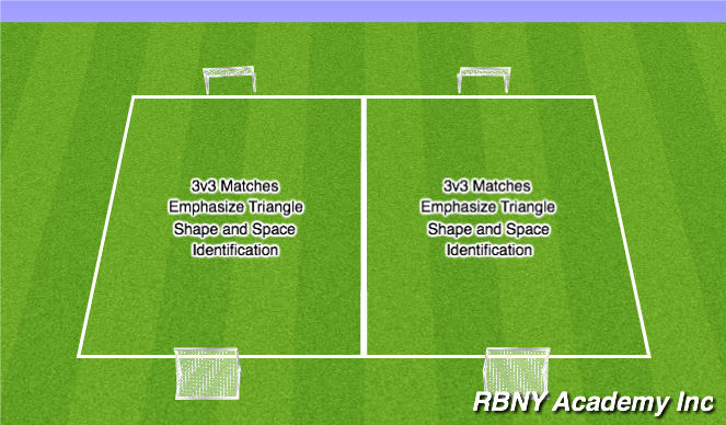 Football/Soccer: Pre Travel 1st Grade: Cars (Technical: Ball Control ...