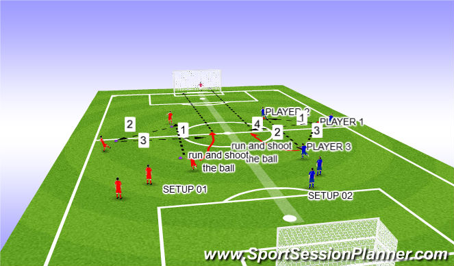 Football Soccer Shooting Technical Shooting Moderate