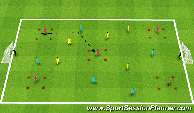 Football/Soccer: Using width and depth to help keep possession ...