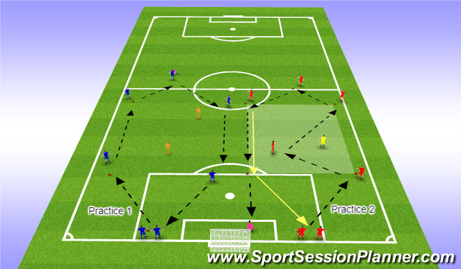 Football/Soccer: Cycle 3 WK4 S10 - BP (POFTB) (Tactical: Playing out ...