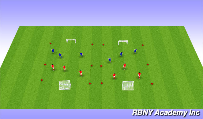 Football/Soccer: Dribbling, off balance defender (Technical: Ball ...