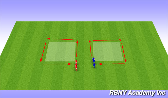 Football/Soccer: Dribbling, body/ball control (Technical: Ball Control ...