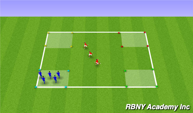 Football/Soccer: Dribbling, body/ball control (Technical: Ball Control ...