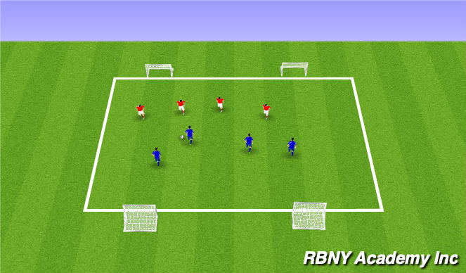 Football/Soccer: Dribbling, body/ball control (Technical: Ball Control ...
