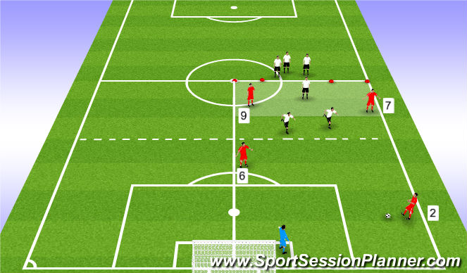 Football/Soccer: Positional Build Game/Rondo (Tactical: Playing out ...