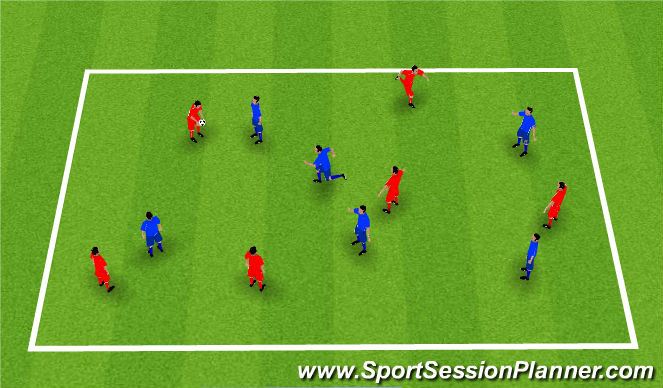 Football/Soccer: Tracking Runners (Functional: Defender, Moderate)