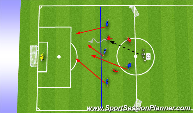 Football/Soccer: Tracking Runners (Functional: Defender, Moderate)