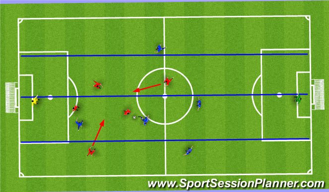 Football/Soccer: Tracking Runners (Functional: Defender, Moderate)